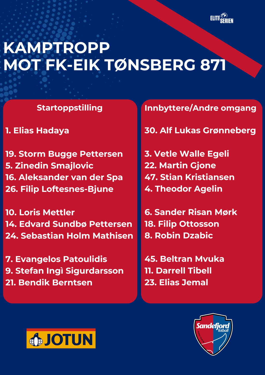 Det endte med uavgjort mot FK Eik-Tønsberg 871 / Sandefjord